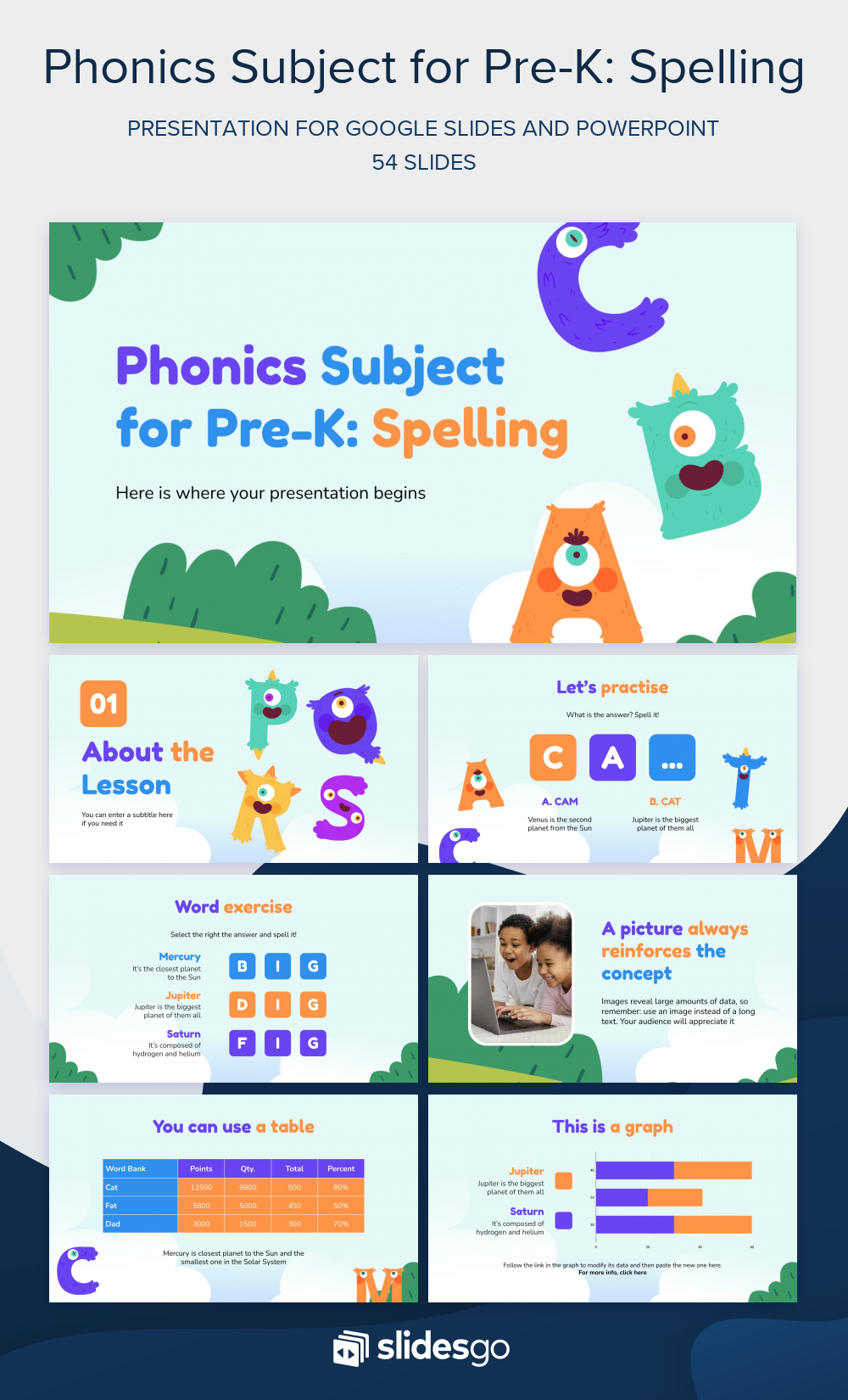 Phonics Subject for Pre-K: Spelling | Google Slides & PPT