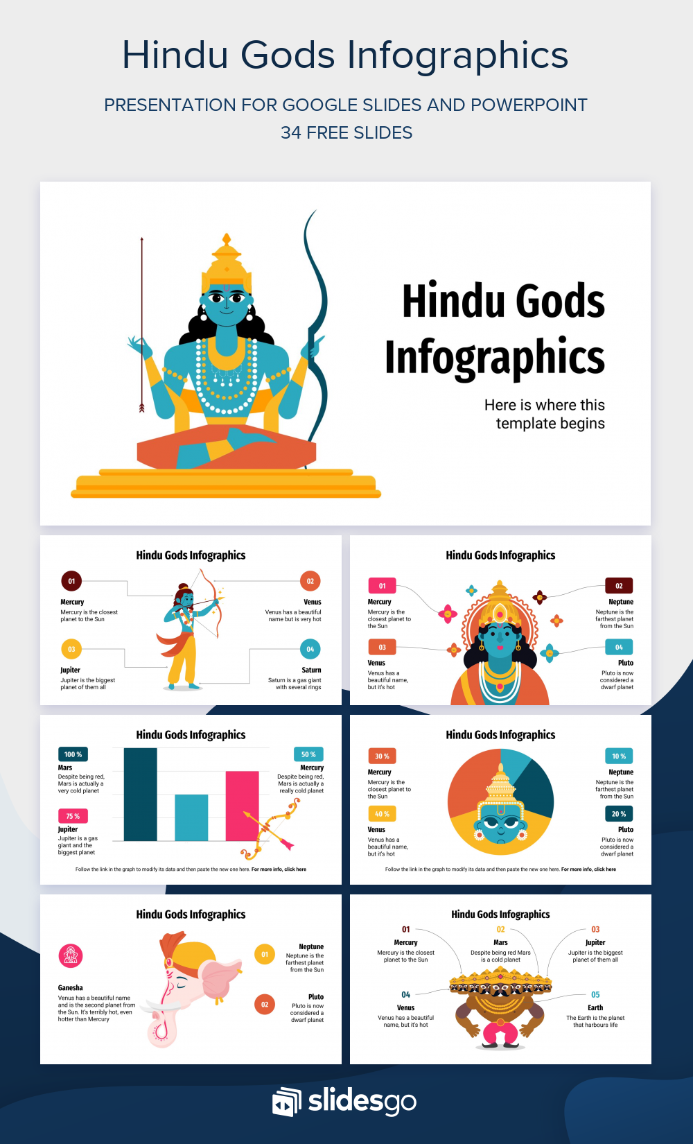 Hindu Gods Infographics | Google Slides & PowerPoint