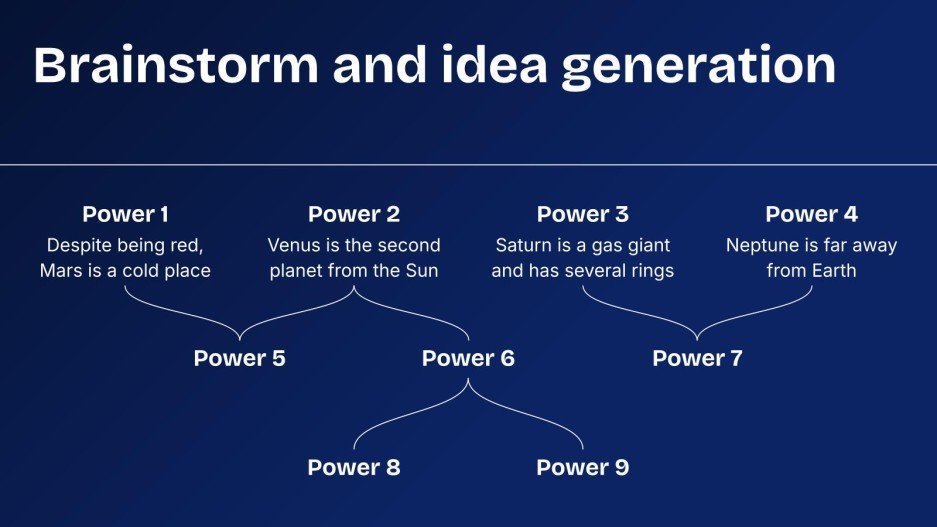 Computer Ethics and Safety Presentation