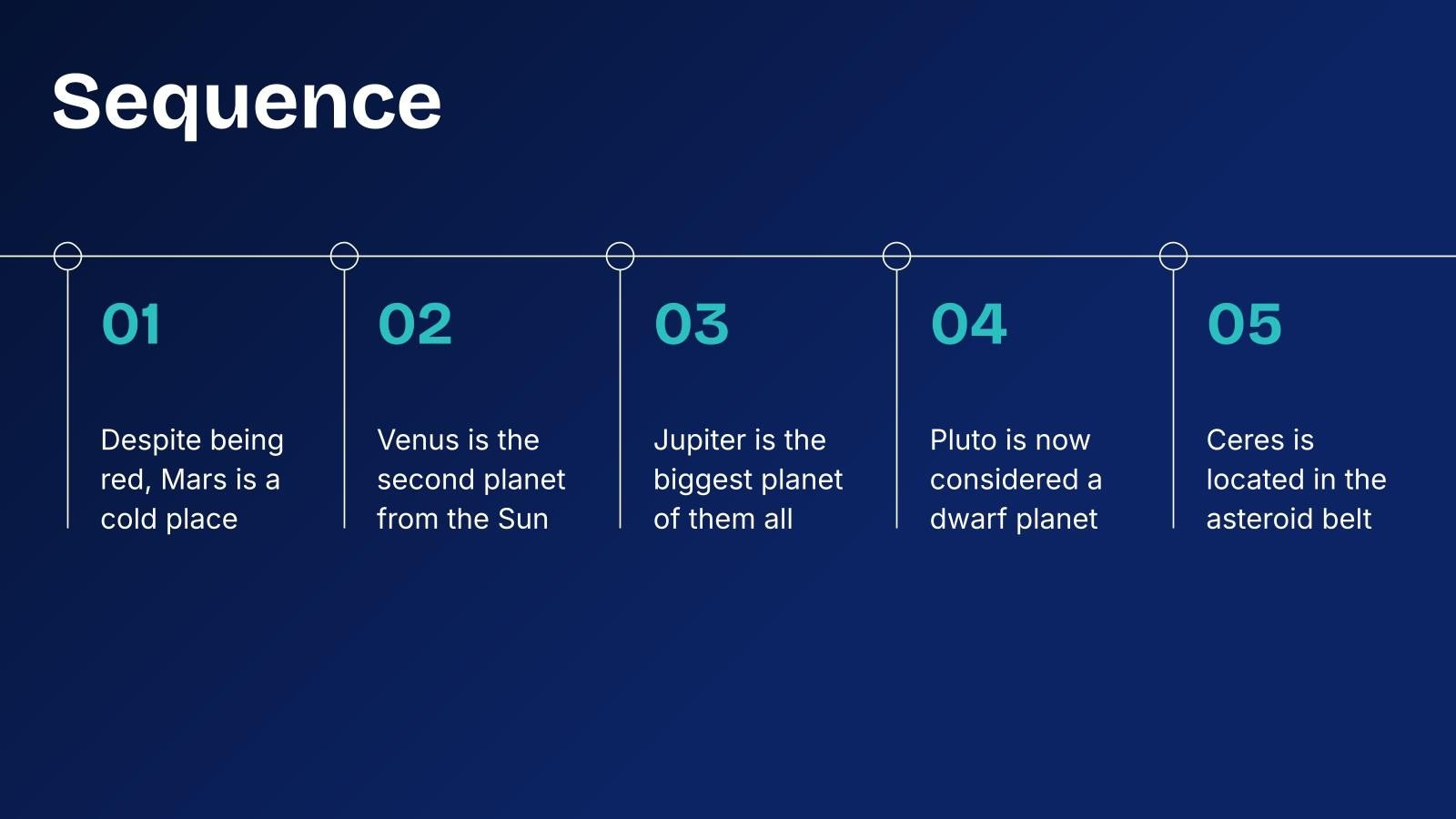 Computer Ethics and Safety Presentation