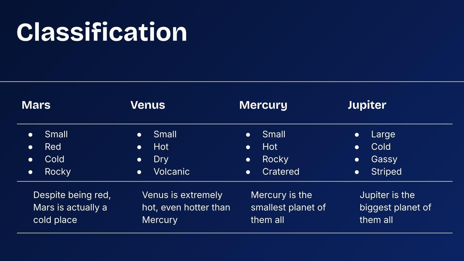 Computer Ethics and Safety Presentation
