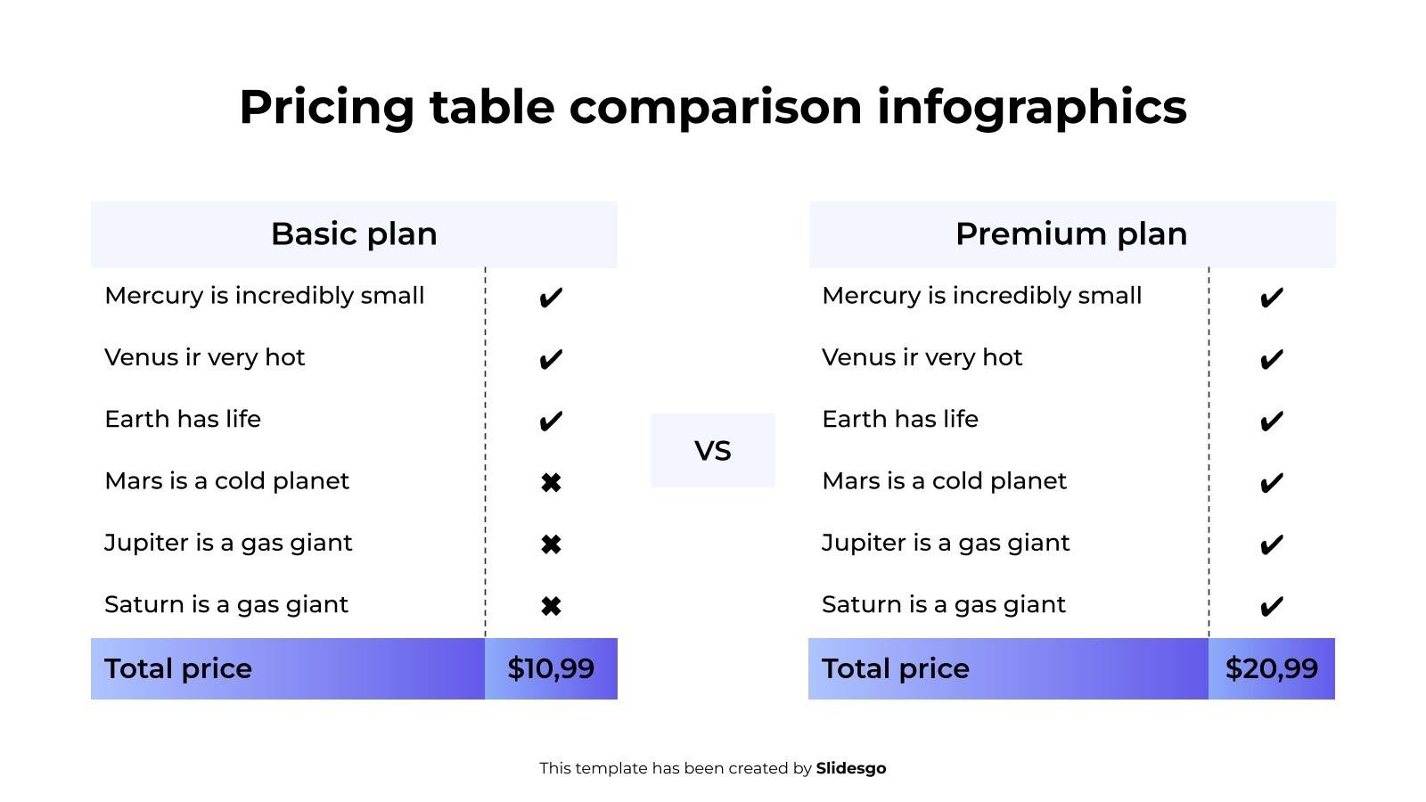 Pricing Table Comparison Infographics Template