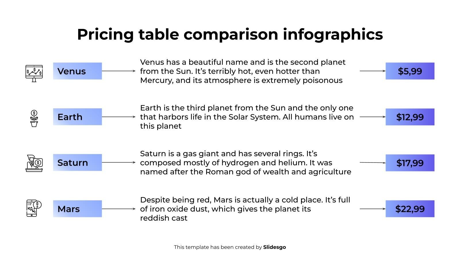 Pricing Table Comparison Infographics Template