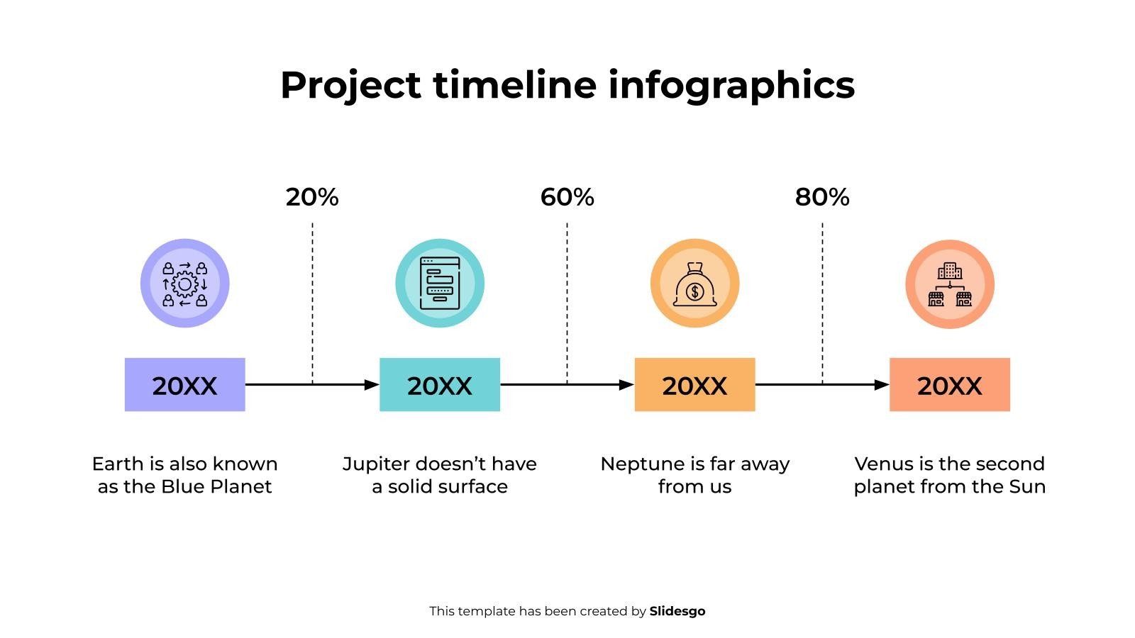 Project Timeline Template