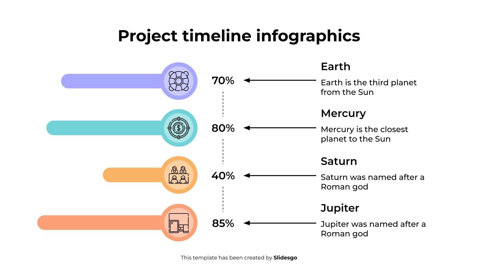 Project Timeline Template