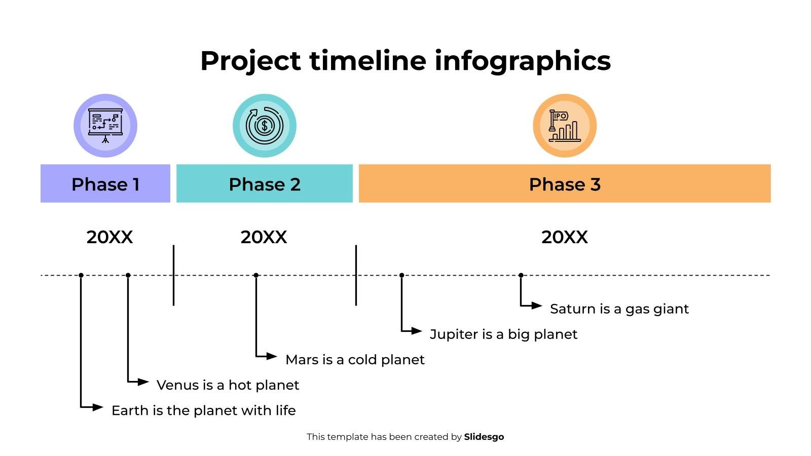 Project Timeline Template