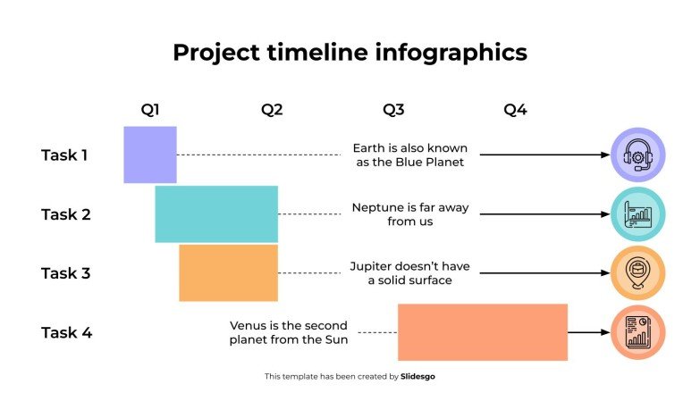 Project Timeline Template