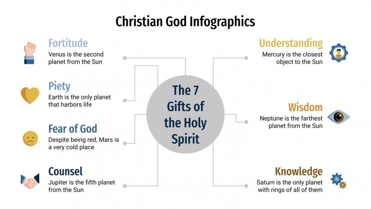 Christian God Infographics | Google Slides & PPT template