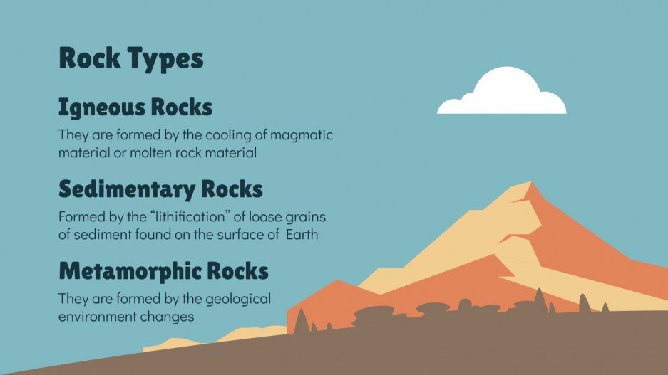 Earth Science for Elementary School | Google Slides & PPT