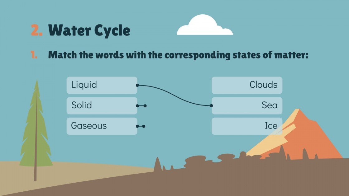 Earth Science for Elementary School | Google Slides & PPT