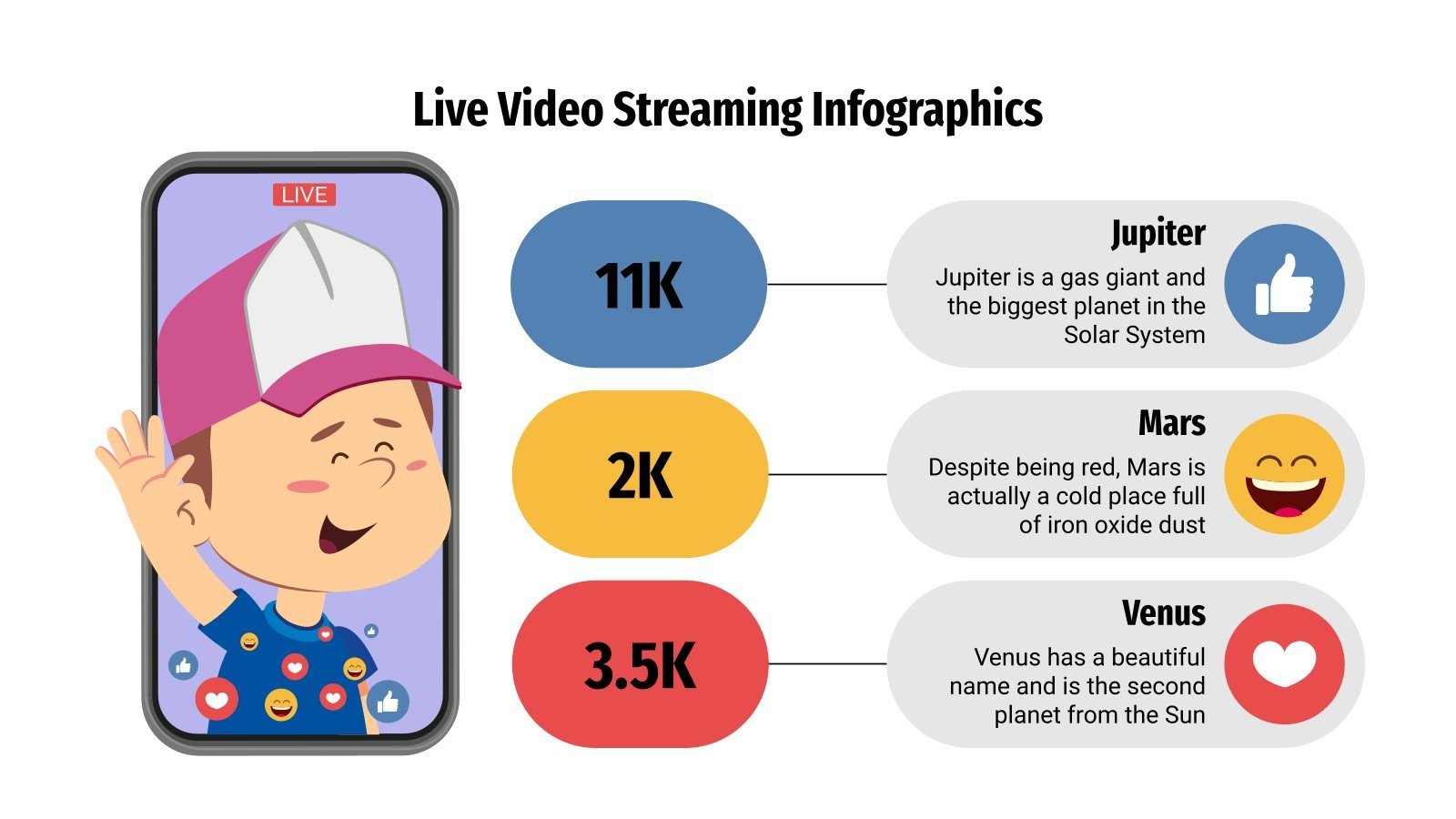 Live Video Streaming Infographics | Google Slides & PowerPoint