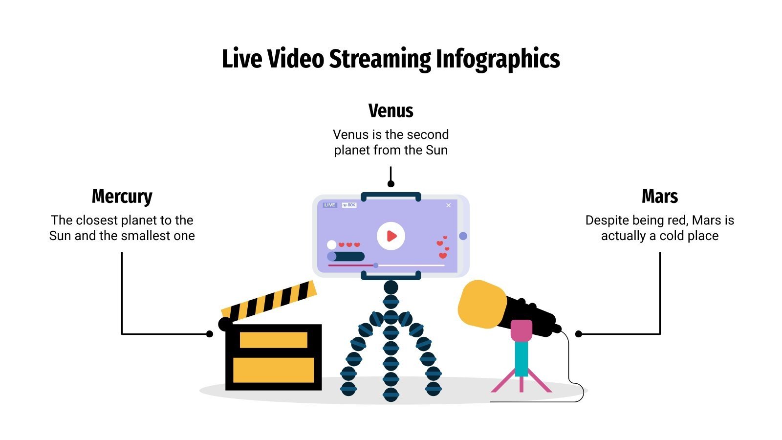 Live Video Streaming Infographics | Google Slides & PowerPoint