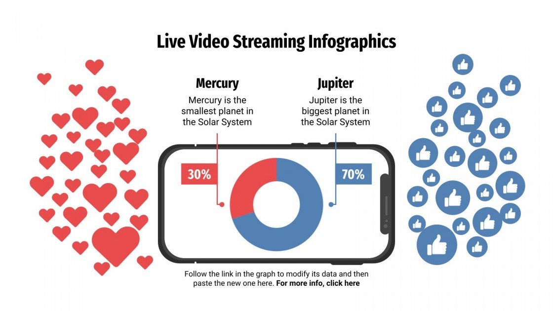Live Video Streaming Infographics | Google Slides & PowerPoint