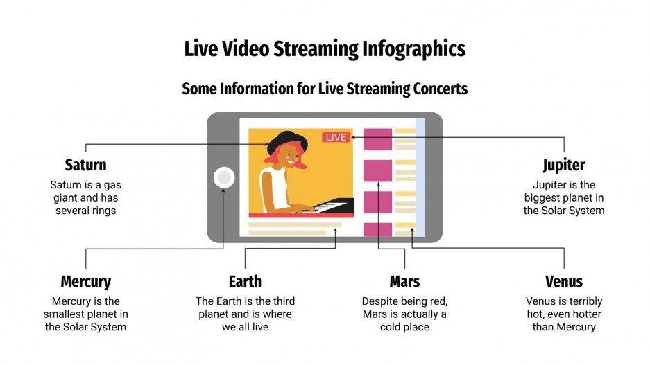 Live Video Streaming Infographics | Google Slides & PowerPoint