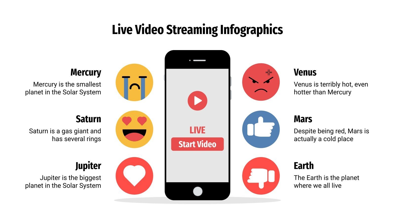 Live Video Streaming Infographics | Google Slides & PowerPoint