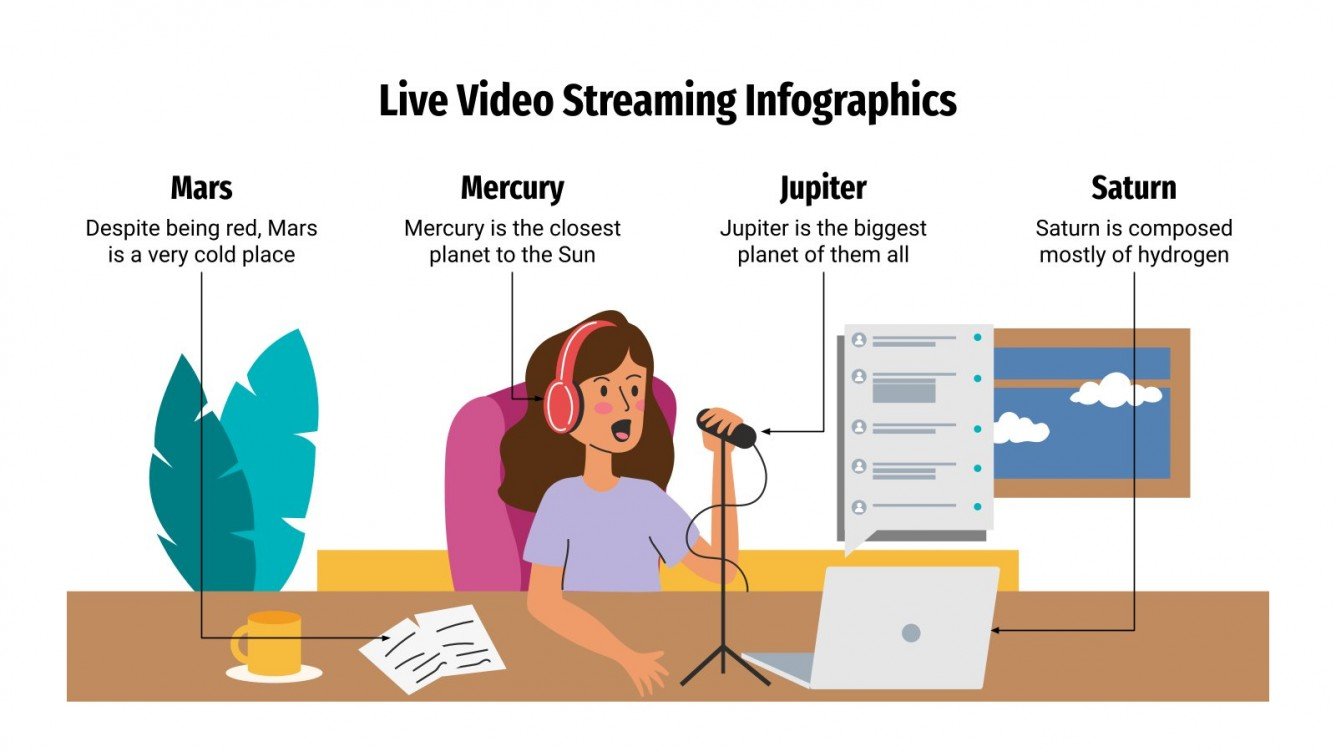 Live Video Streaming Infographics | Google Slides & PowerPoint