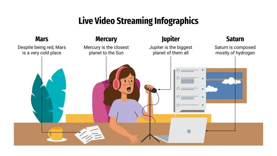 Live Video Streaming Infographics | Google Slides & PowerPoint