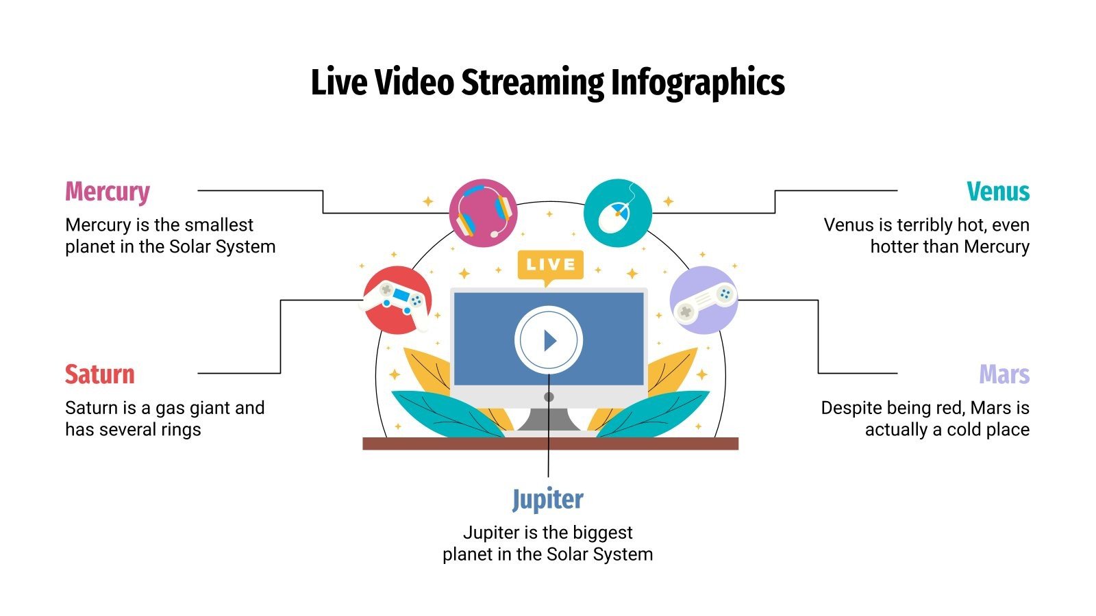 Live Video Streaming Infographics | Google Slides & PowerPoint