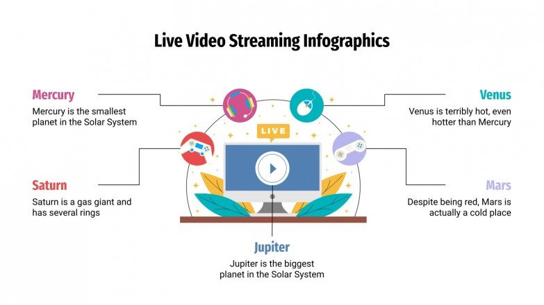 Live Video Streaming Infographics | Google Slides & PowerPoint