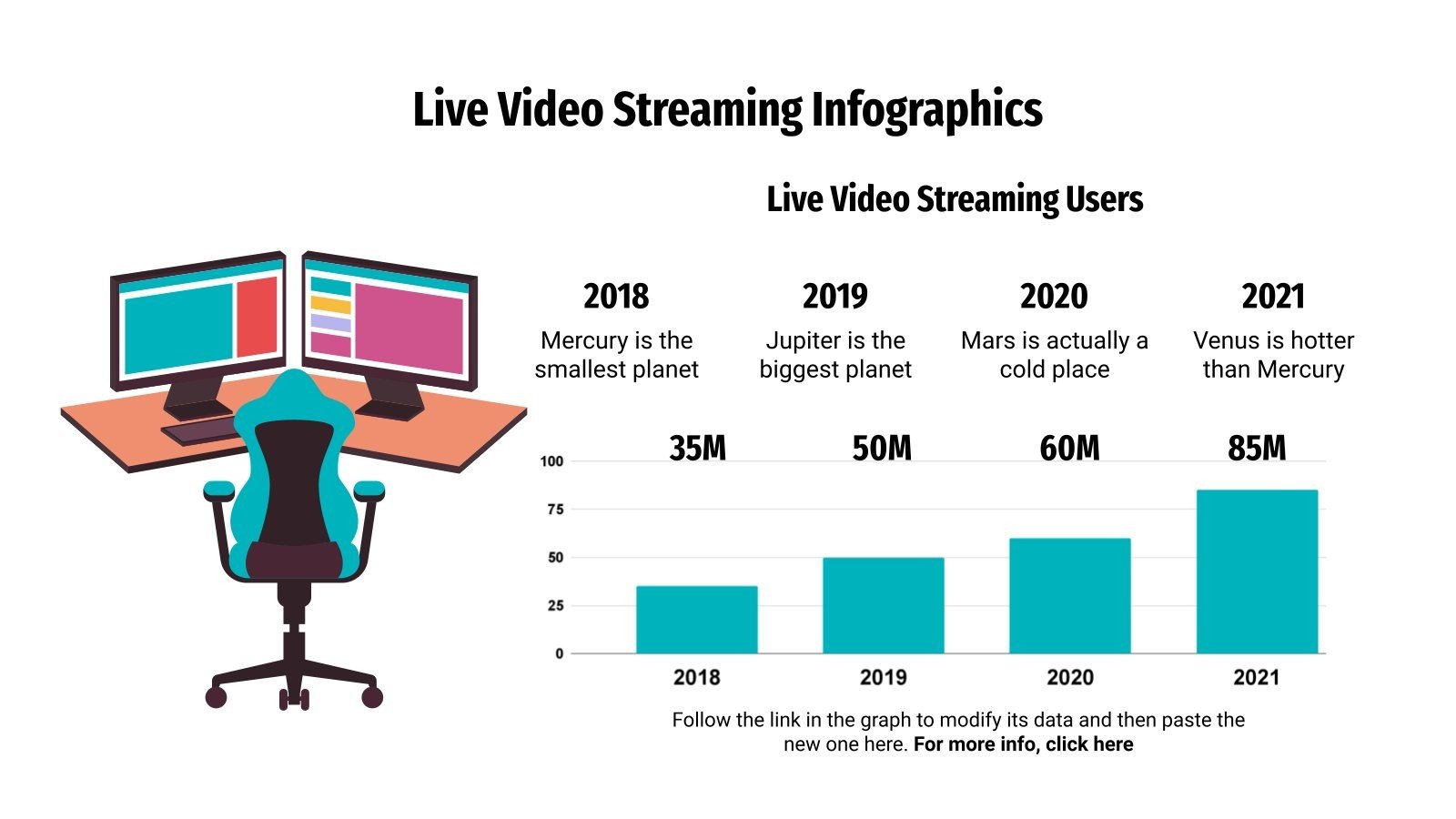 Live Video Streaming Infographics | Google Slides & PowerPoint