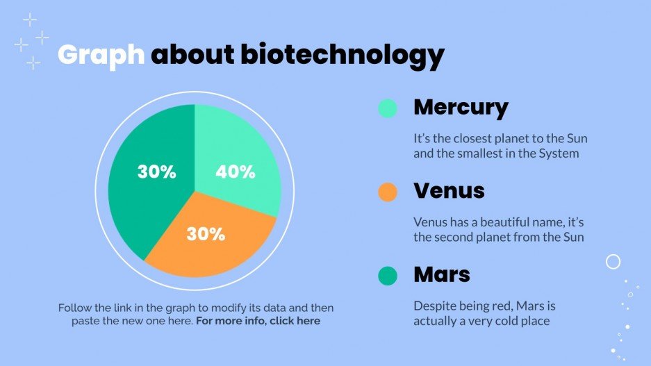 Biotechnology Lesson | Google Slides & PowerPoint Template