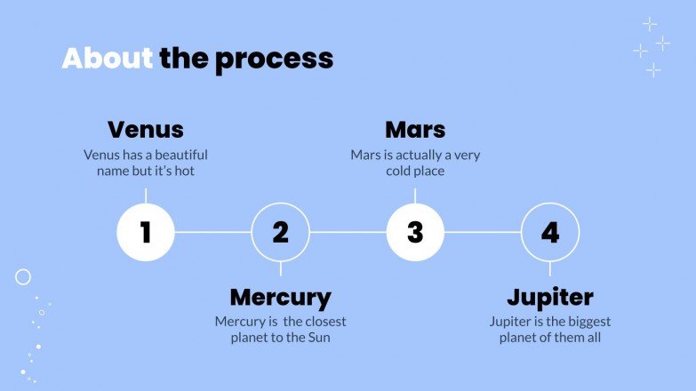 Biotechnology Lesson | Google Slides & PowerPoint Template