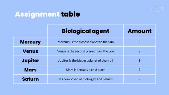 Biotechnology Lesson | Google Slides & PowerPoint Template