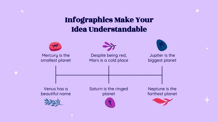 Esotérico | Modelo do Apresentações Google e PowerPoint