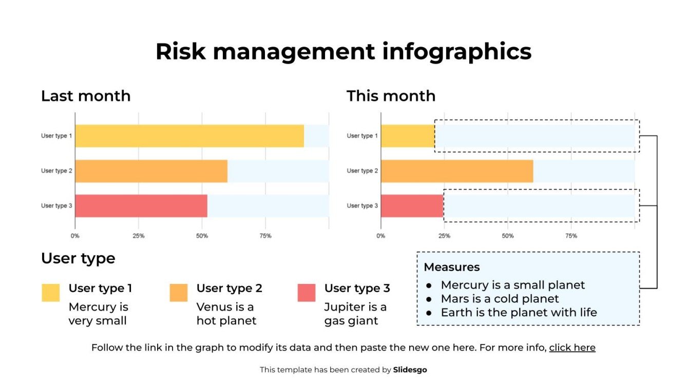 Risk Management Infographics Template