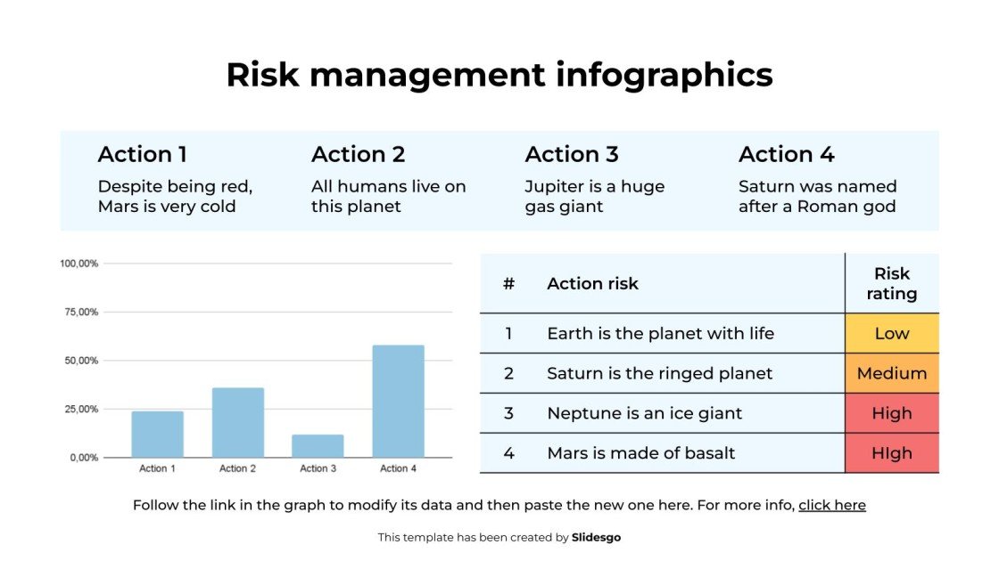 Risk Management Infographics Template