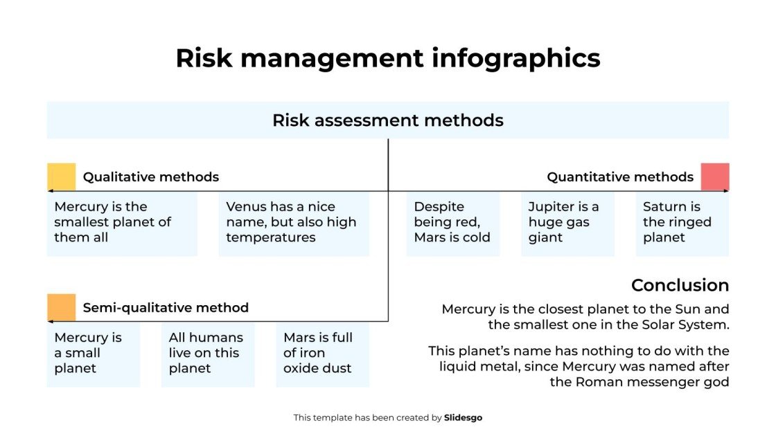 Risk Management Infographics Template