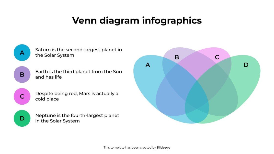 Venn Diagram Infographics Template