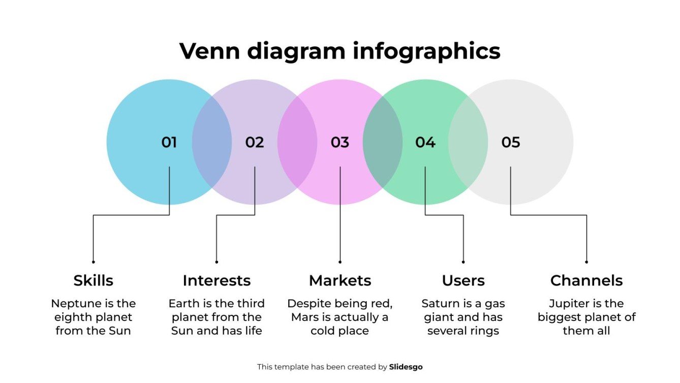 Venn Diagram Infographics Template
