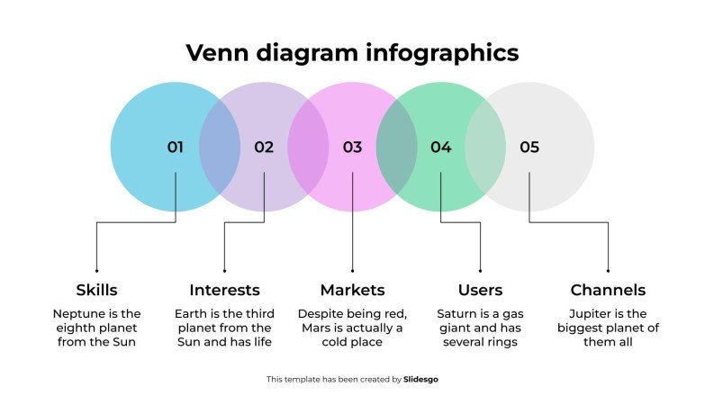 Venn Diagram Infographics Template