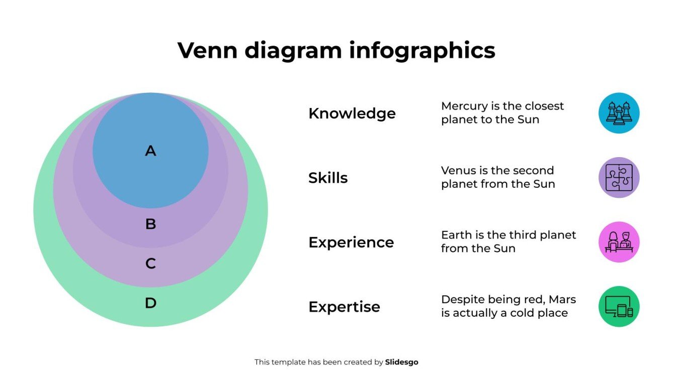 Venn Diagram Infographics Template