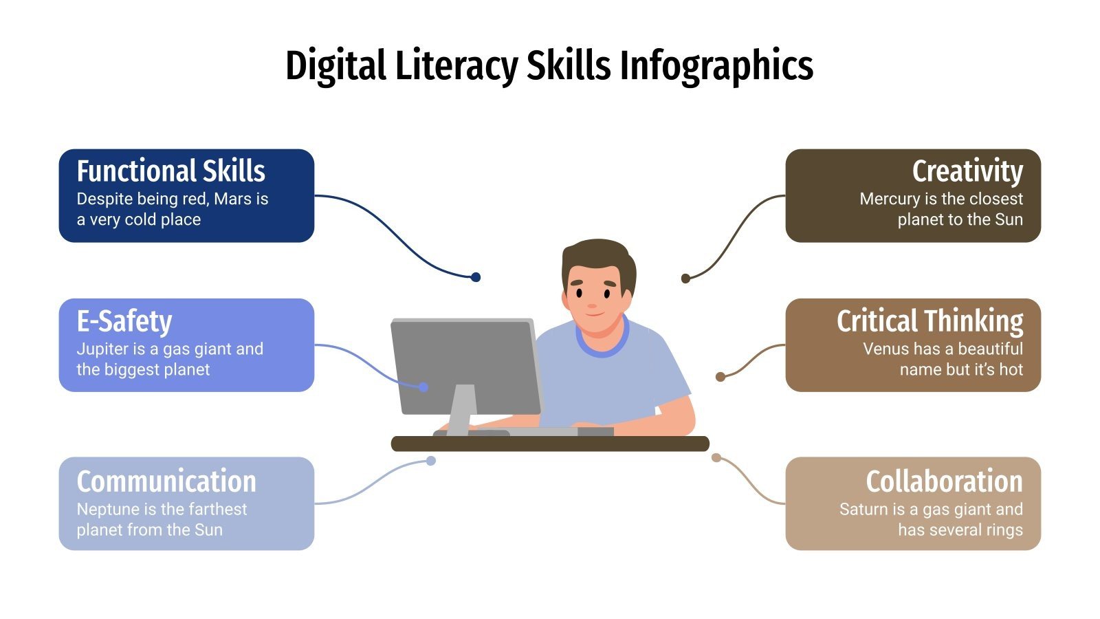 Digital Literacy Skills Infographics Google Slides PPT