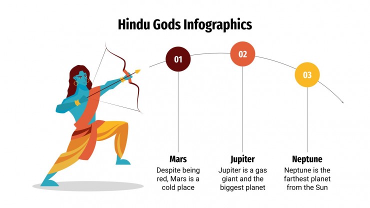Hindu Gods Infographics | Google Slides & PowerPoint