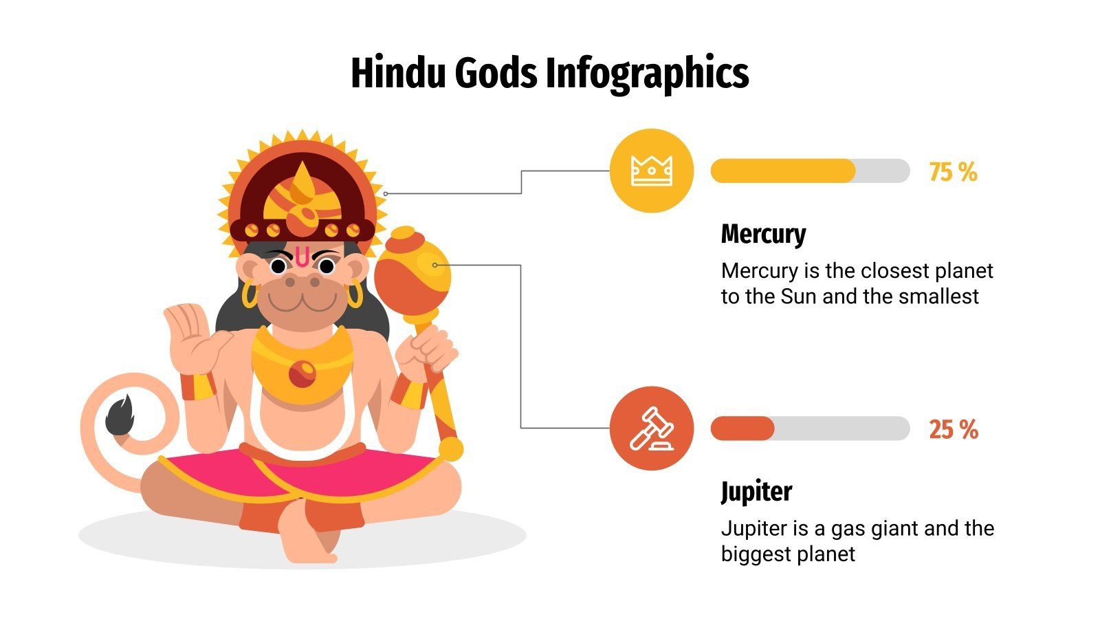 Hindu Gods Infographics | Google Slides & PowerPoint