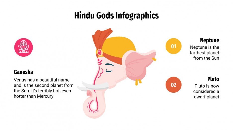 Hindu Gods Infographics | Google Slides & PowerPoint