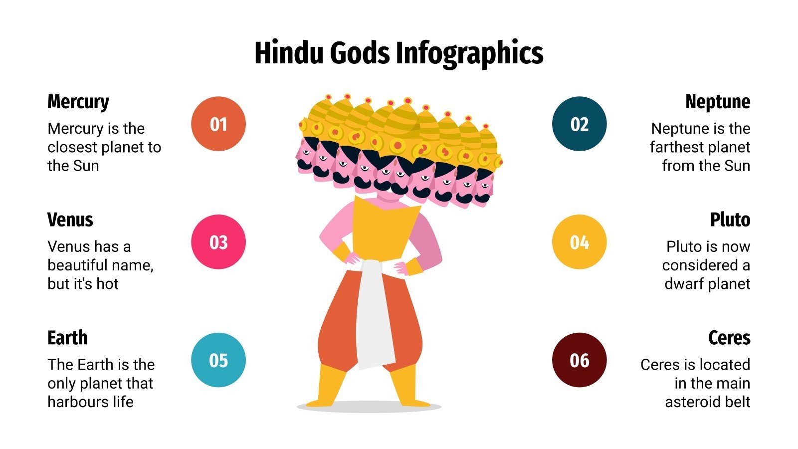 Hindu Gods Infographics | Google Slides & PowerPoint