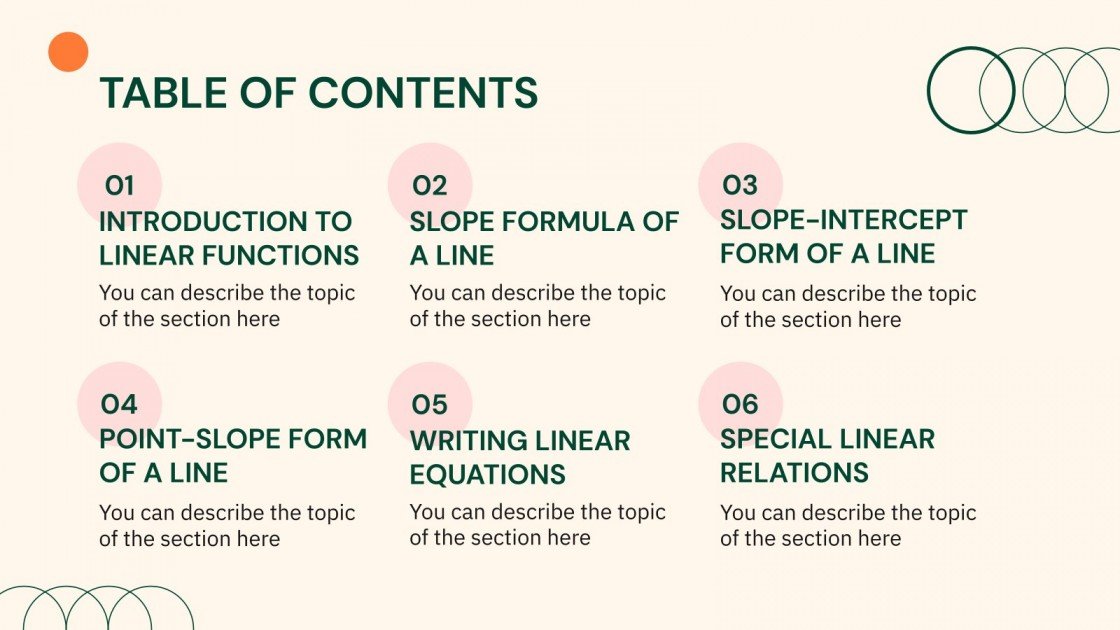 Maths for 9th Grade: Linear Functions | Google Slides & PPT