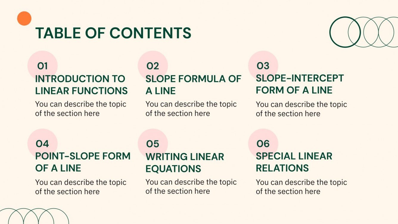 Maths for 9th Grade: Linear Functions | Google Slides & PPT