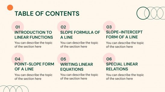 Maths for 9th Grade: Linear Functions | Google Slides & PPT