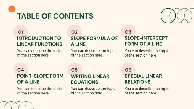 Maths for 9th Grade: Linear Functions | Google Slides & PPT