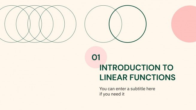 Maths for 9th Grade: Linear Functions | Google Slides & PPT