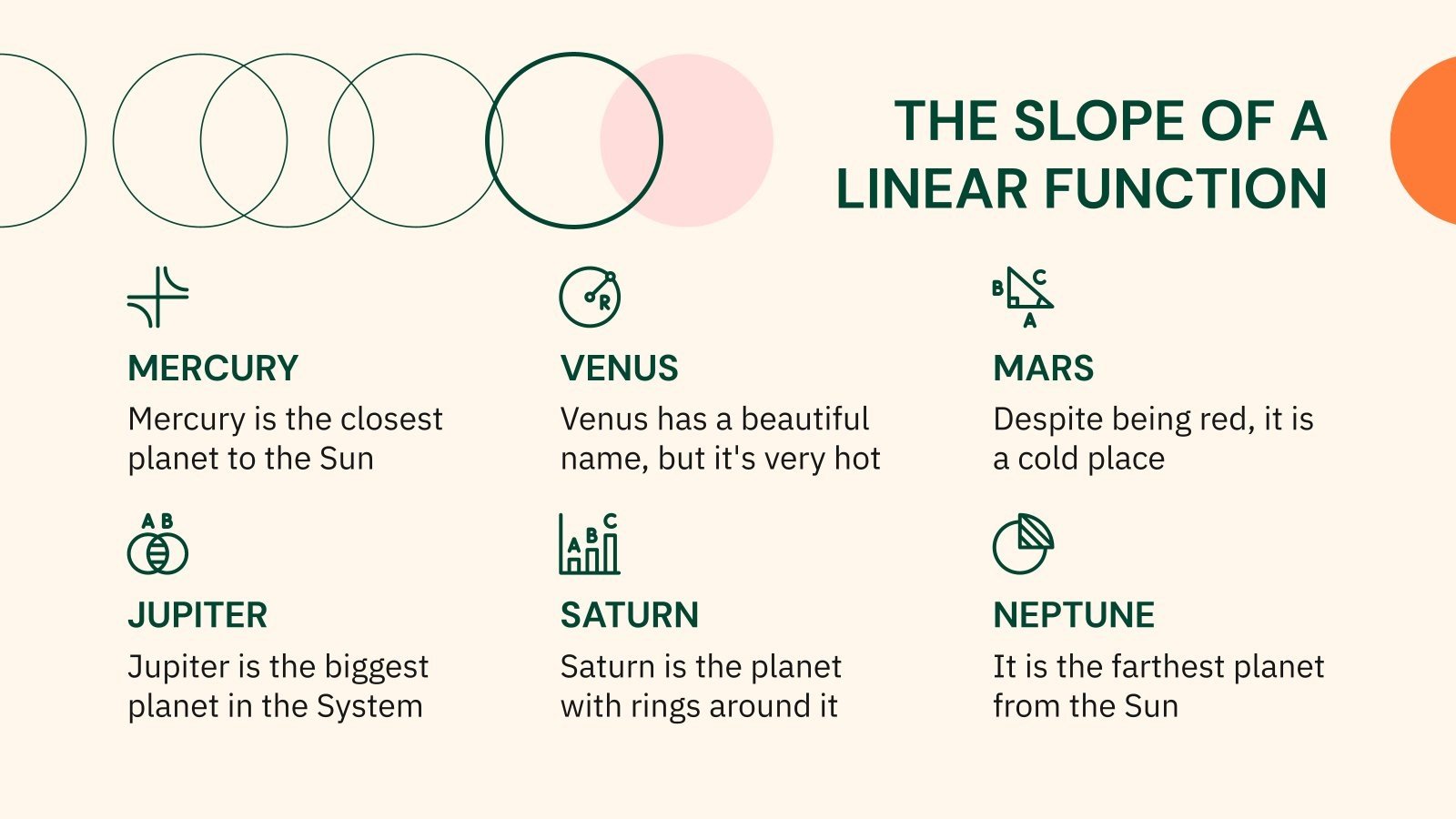Maths for 9th Grade: Linear Functions | Google Slides & PPT