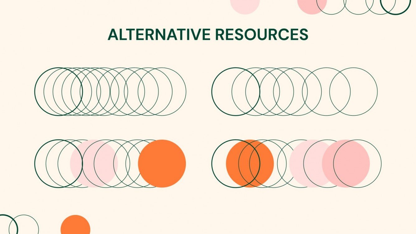 Maths for 9th Grade: Linear Functions | Google Slides & PPT