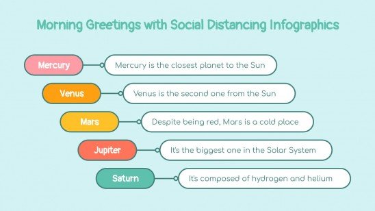 Greetings: Social Distancing Infographics | Google Slides