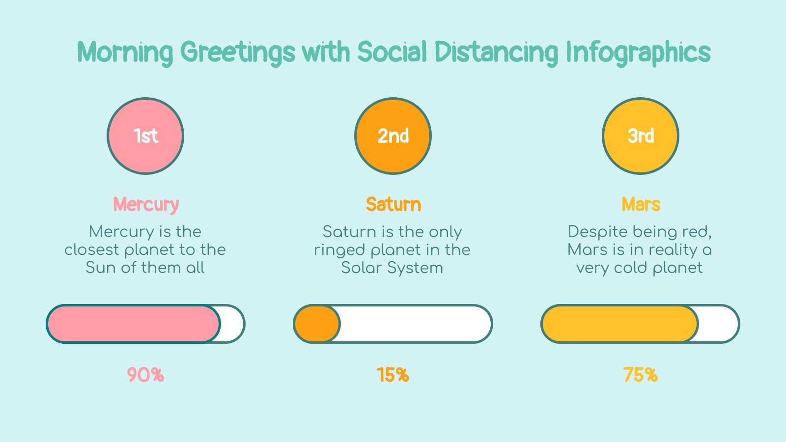Greetings: Social Distancing Infographics | Google Slides