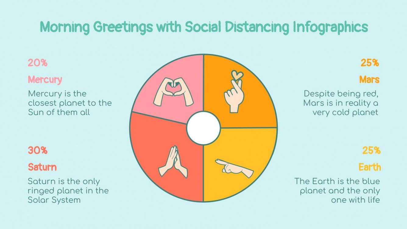 Greetings: Social Distancing Infographics | Google Slides